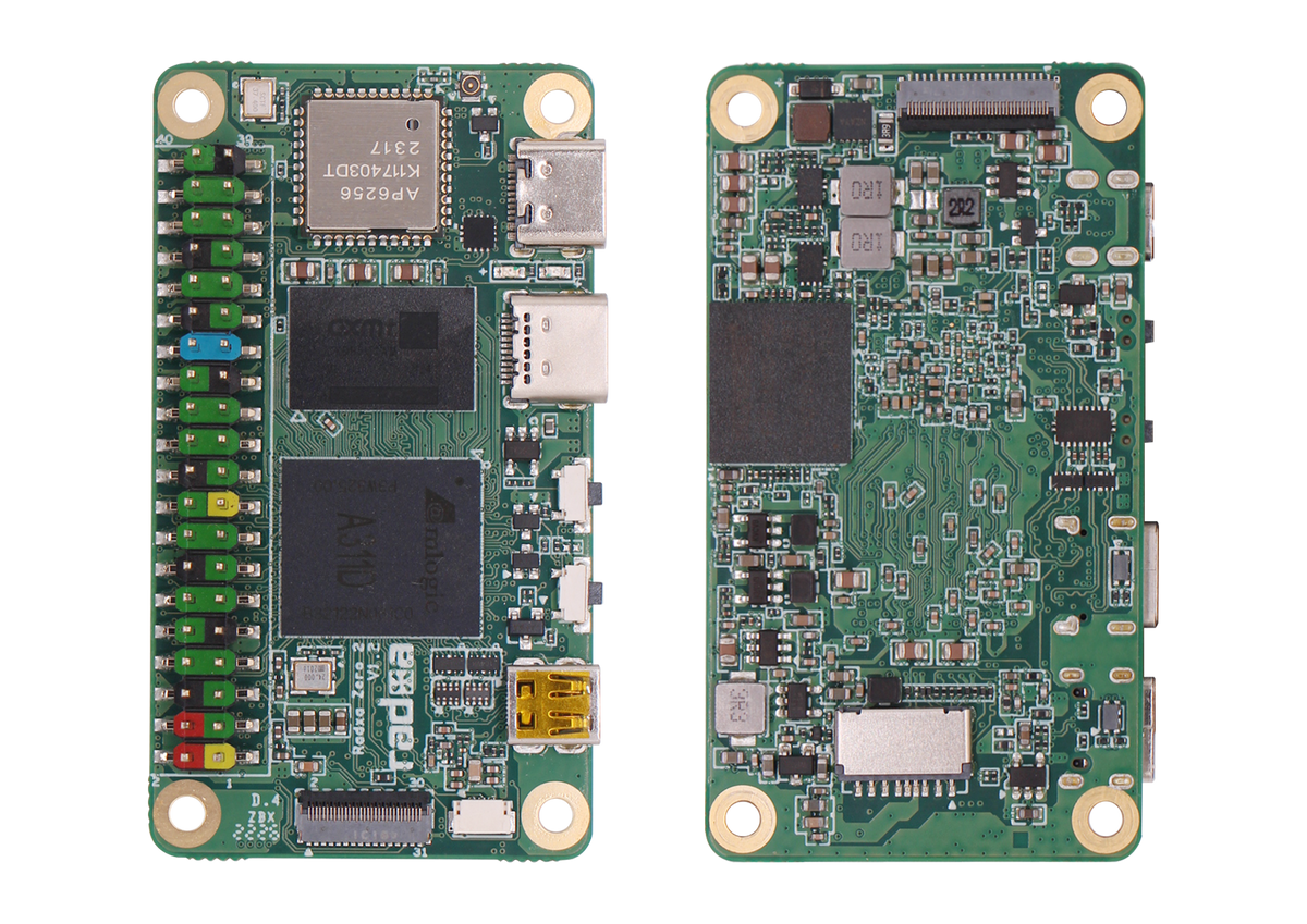 RADXA Zero 2 Pro – ALLNET China