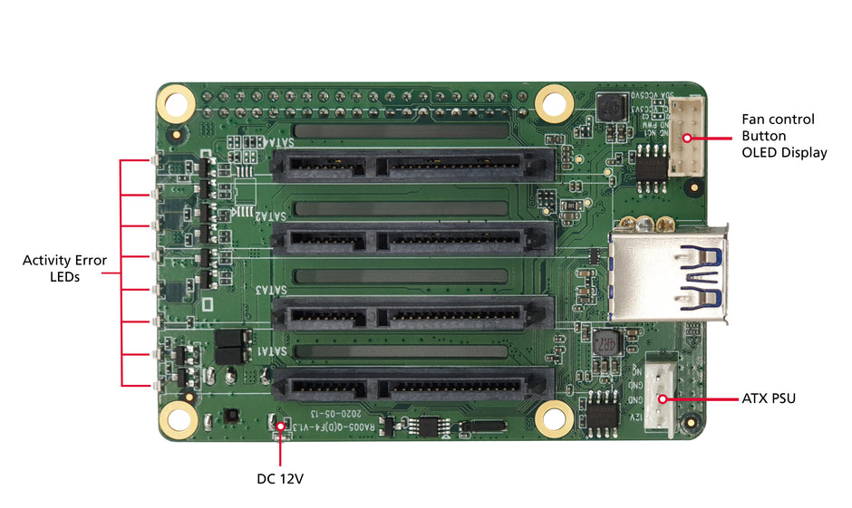 SATA HAT – ALLNET China