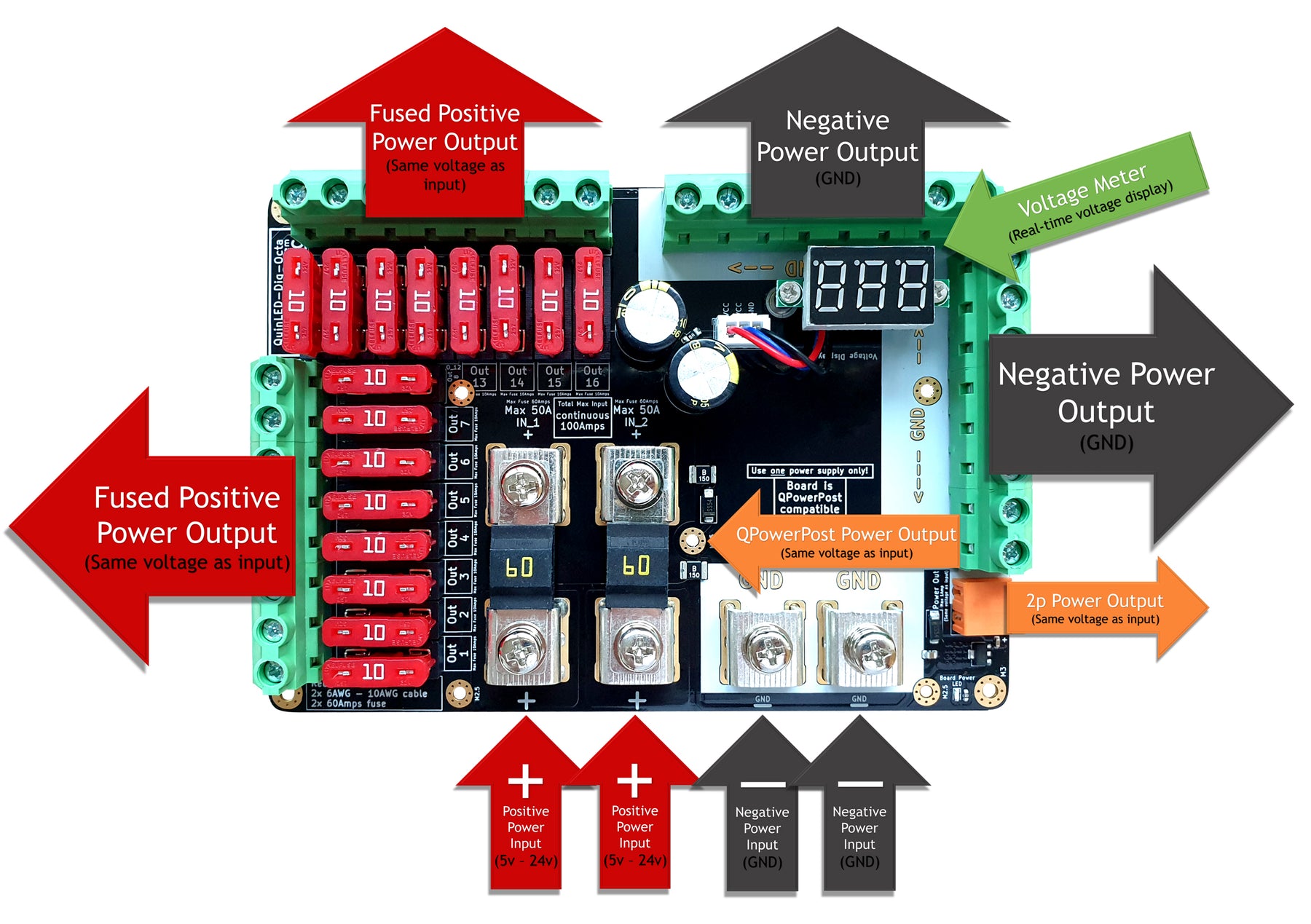 QuinLED Dig-Octa Power-7HC – ALLNET China